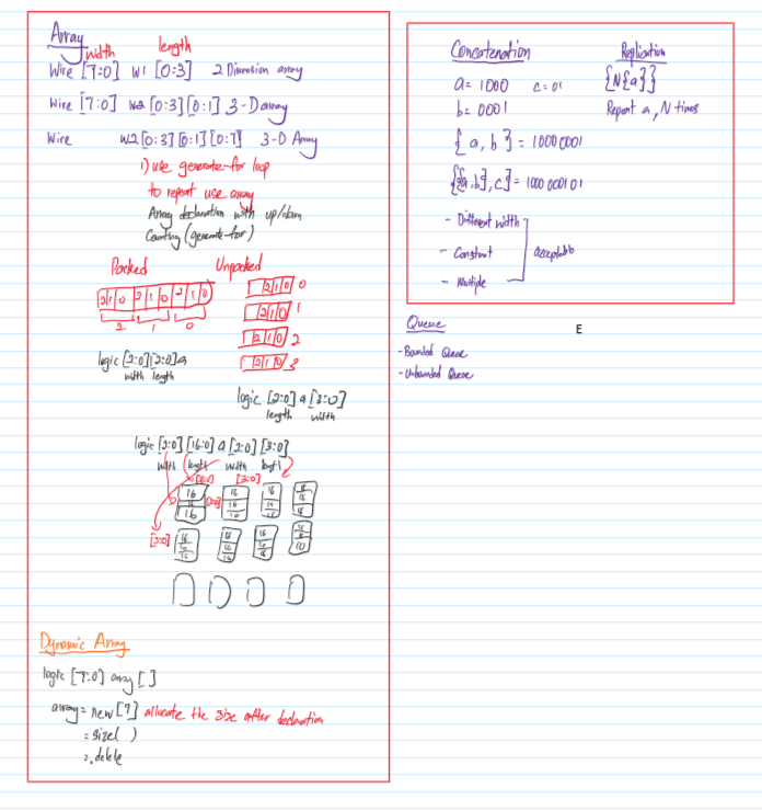 Skyechip Internship - MyePortfolio@UTM
