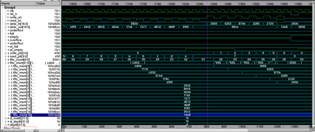 Skyechip Internship - MyePortfolio@UTM