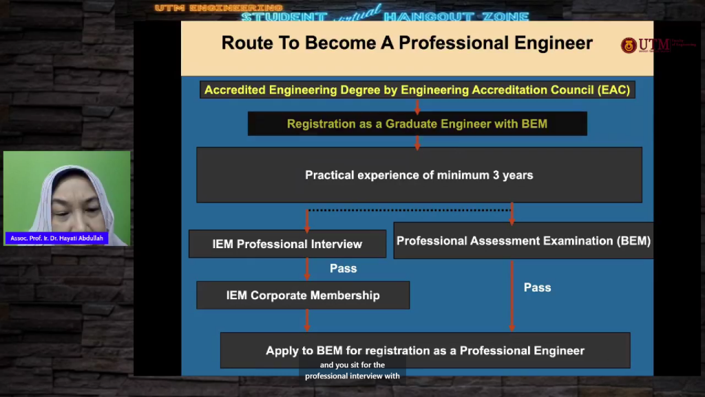 Report Activity No.2 - MyePortfolio@UTM